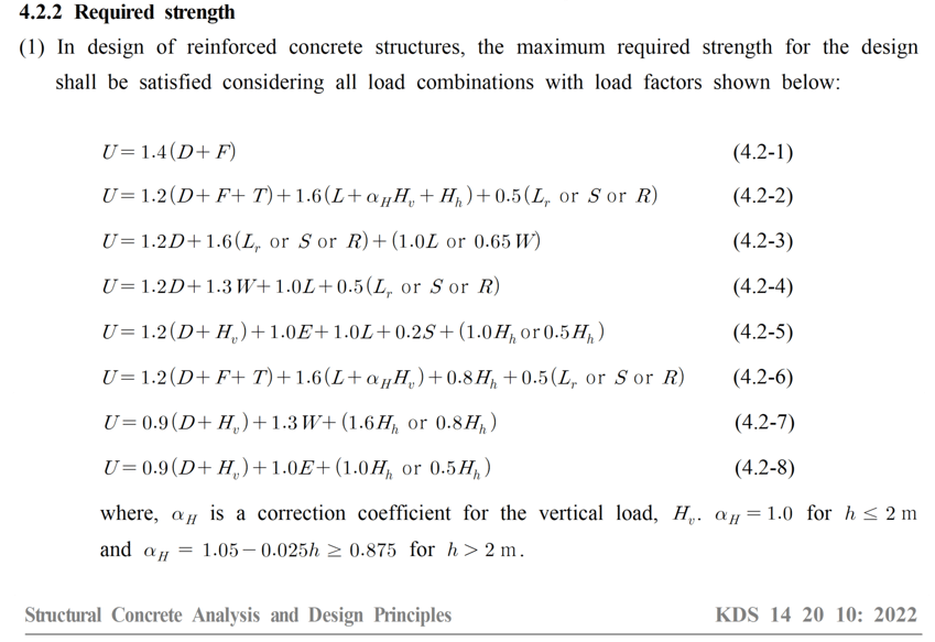 2D Structural Analysis of Vertical Shaft using SW